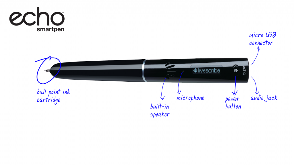 Echo Set Up Livescribe EU Store